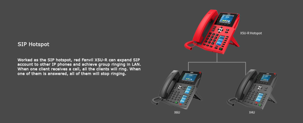 Fanvil X5U-R Special Red IP Phone - Networkstore.lk